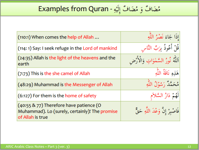 Mudaaf (Possessed) and Mudaaf ilaihi (Possessor) – Understand-Arabic.com